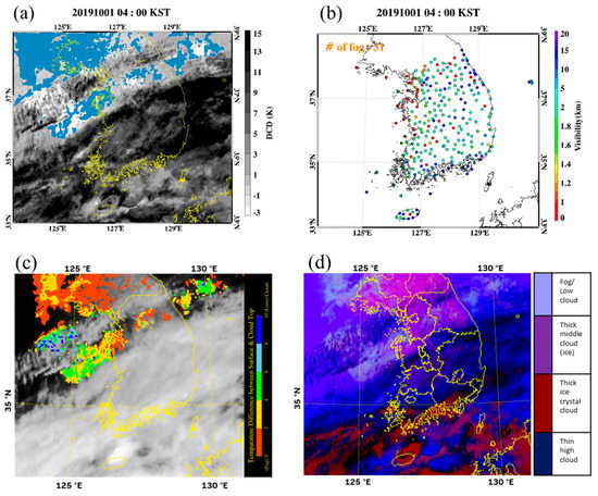 Remote Sensing Free Full Text Development Of Fog Detection Algorithm Using Gk2aami And