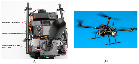 Remote Sensing | Free Full-Text | An Image-Based Real-Time Georeferencing Scheme for a UAV Based ...