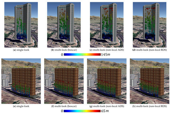 Remote Sensing | Free Full-Text | On the Assessment of Non-Local Multi-Looking in Detection of ...
