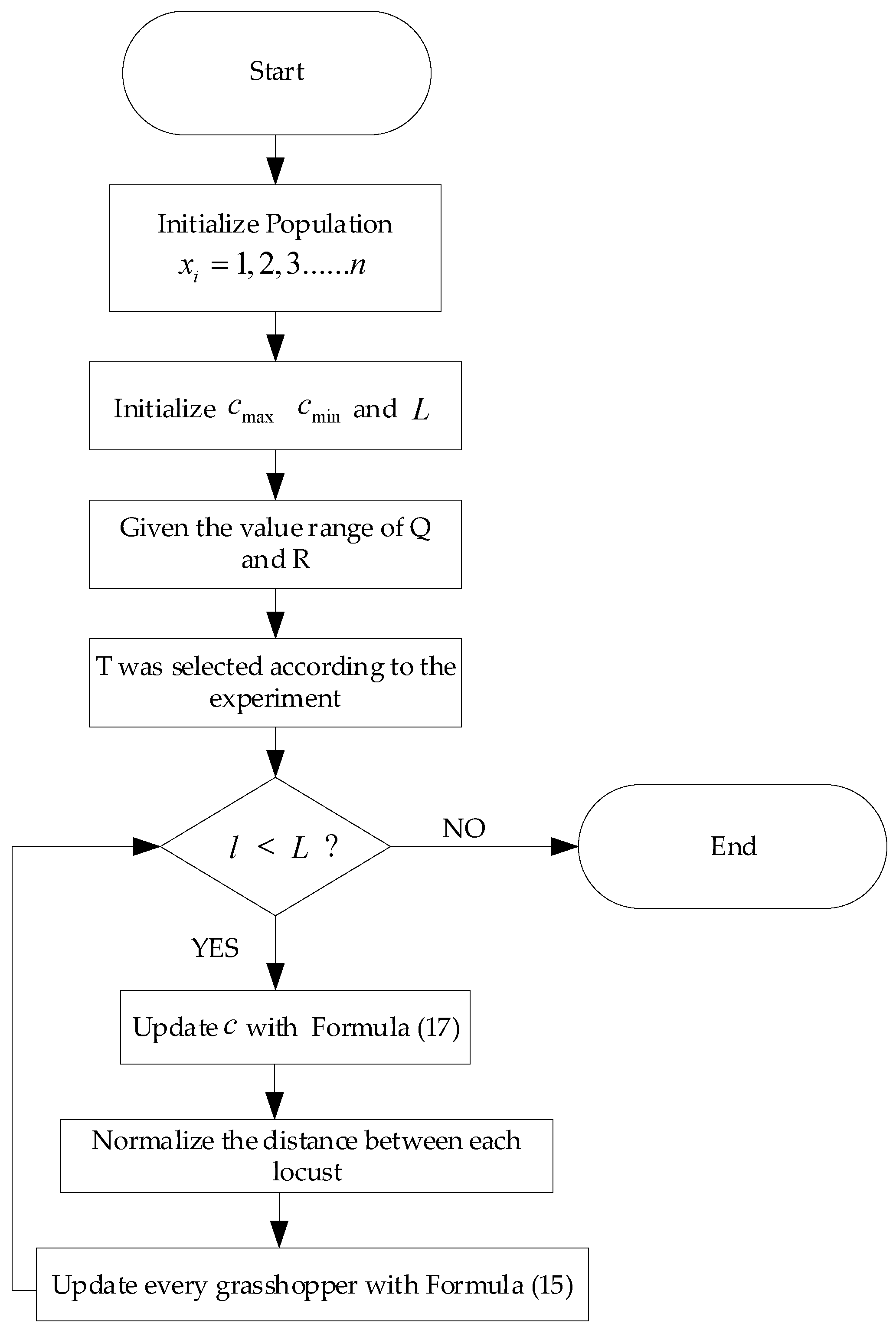Remote Sensing | Free Full-Text | UAV-Borne LiDAR Crop Point Cloud ...