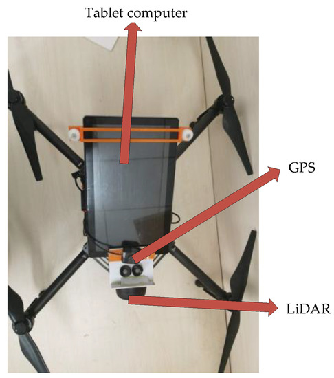 UAV-Borne LiDAR Crop Point Cloud Enhancement Using Grasshopper ...