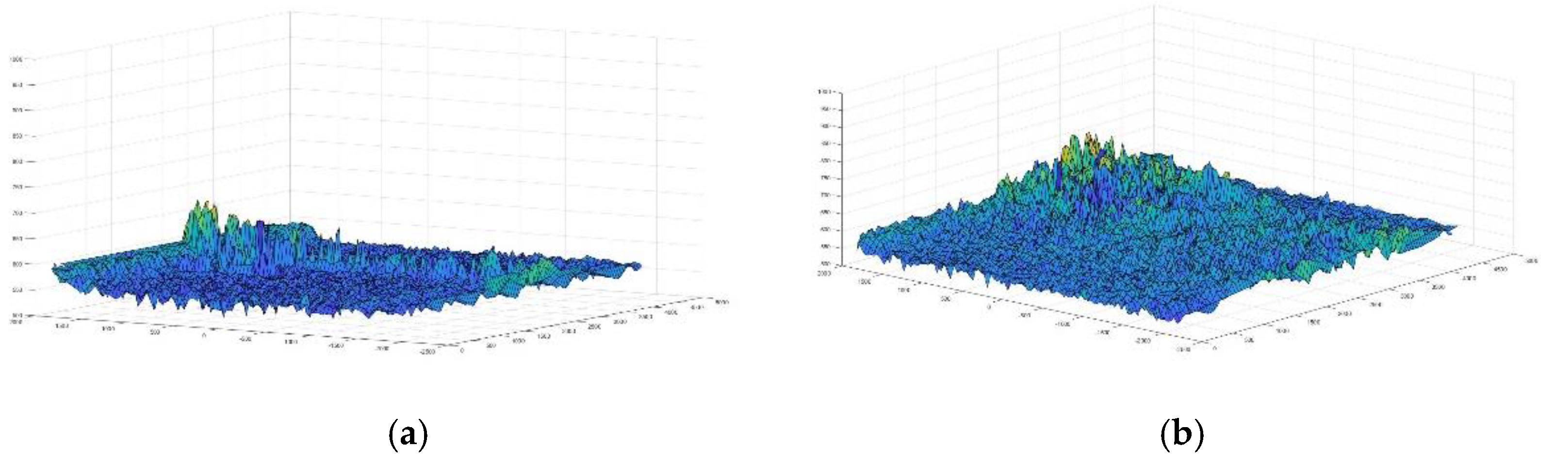 Remote Sensing | Free Full-Text | UAV-Borne LiDAR Crop Point Cloud ...