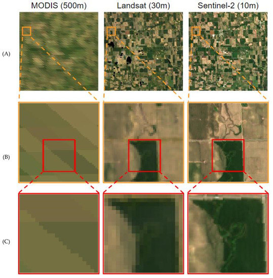 STAIR 2.0: A Generic and Automatic Algorithm to Fuse Modis, Landsat, and Sentinel-2 to Generate ...