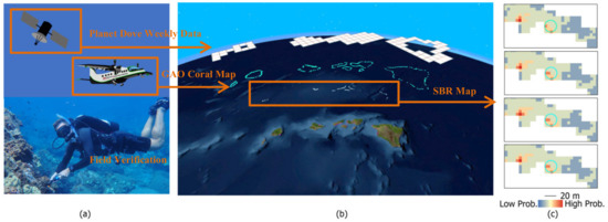 Coral Bleaching Detection in the Hawaiian Islands Using Spatio-Temporal Standardized Bottom ...