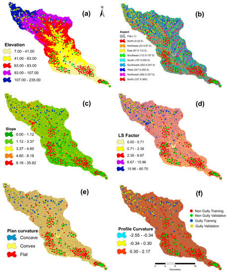 Novel Ensemble of Multivariate Adaptive Regression Spline with Spatial Logistic Regression and ...