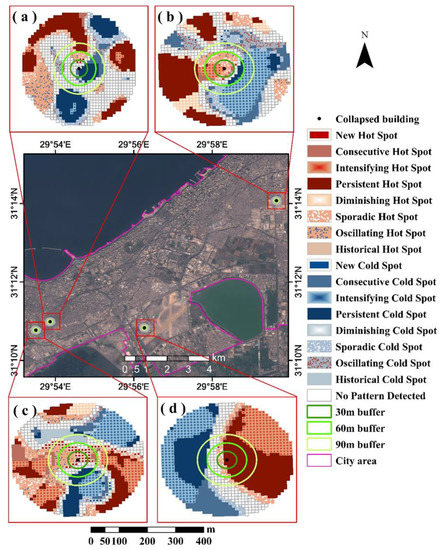 Towards a PS-InSAR Based Prediction Model for Building Collapse ...