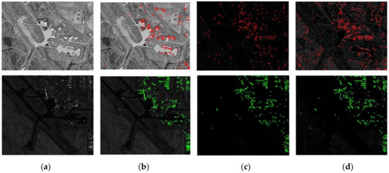 A Robust Algorithm Based on Phase Congruency for Optical and SAR Image ...