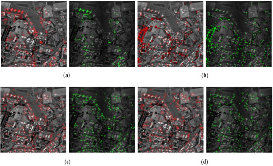 A Robust Algorithm Based on Phase Congruency for Optical and SAR Image ...