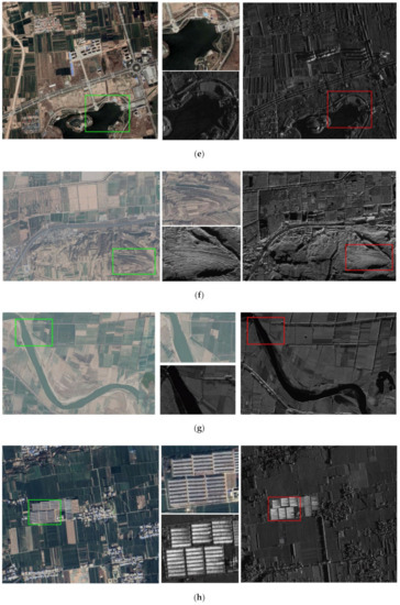 A Robust Algorithm Based on Phase Congruency for Optical and SAR Image ...