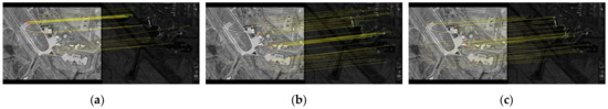 A Robust Algorithm Based on Phase Congruency for Optical and SAR Image ...