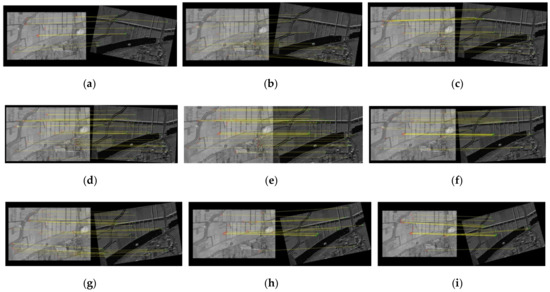 A Robust Algorithm Based on Phase Congruency for Optical and SAR Image ...