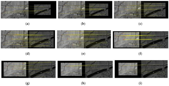 A Robust Algorithm Based on Phase Congruency for Optical and SAR Image ...