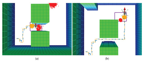 UAV Framework for Autonomous Onboard Navigation and People/Object ...