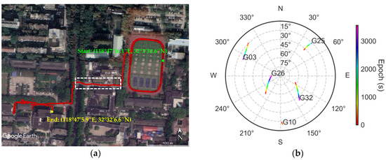 Robust Statistical Detection of GNSS Multipath Using Inter-Frequency C/N0 Differences