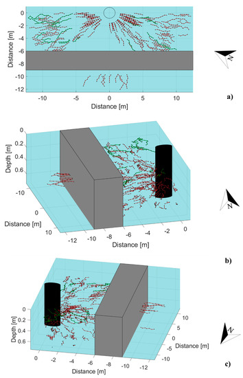 An Enhanced Data Processing Framework for Mapping Tree Root Systems Using Ground Penetrating Radar