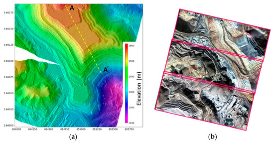 Optimization of Optical Image Geometric Modeling, Application to ...