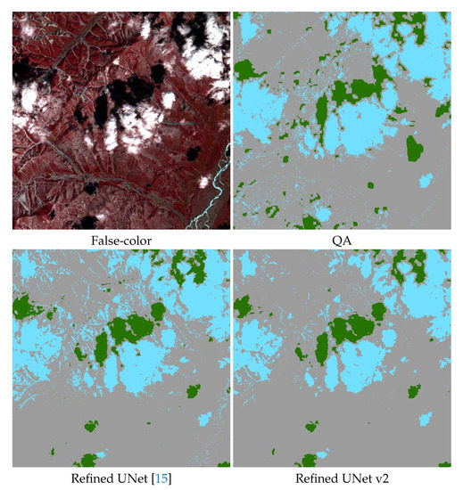 Remote Sensing | Free Full-Text | Refined UNet V2: End-to-End Patch ...