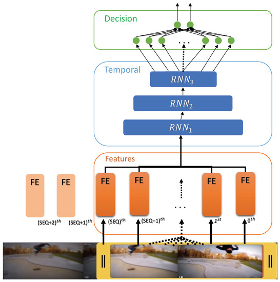 Remote Sensing | Special Issue : Multi-Sensor Data Fusion of Unmanned ...