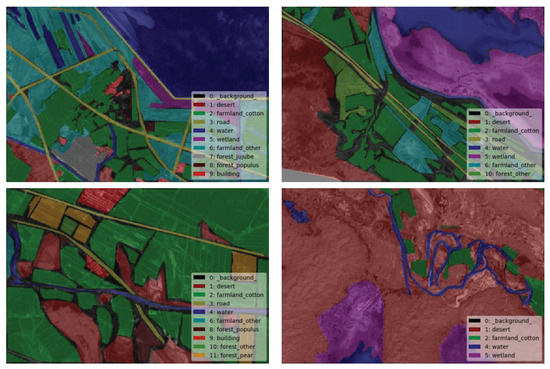 Remote Sensing | Free Full-Text | Full Convolutional Neural Network Based on Multi-Scale Feature ...