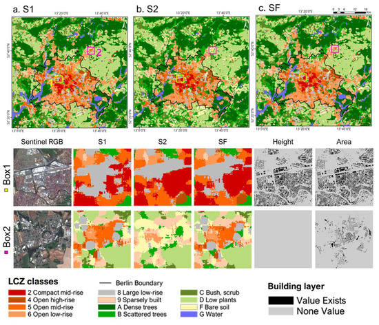 Improving Local Climate Zone Classification Using Incomplete Building Data And Sentinel 2 Images