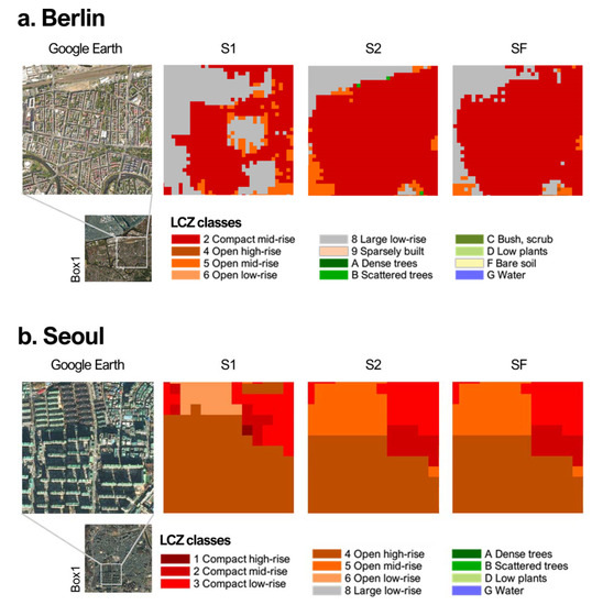 Improving Local Climate Zone Classification Using Incomplete Building Data and Sentinel 2 Images ...