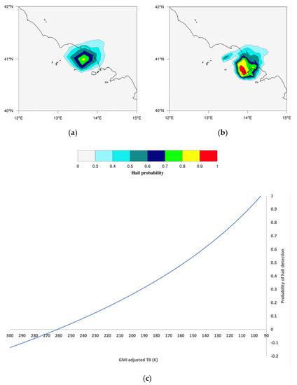 A New Method for Hail Detection from the GPM Constellation: A Prospect ...