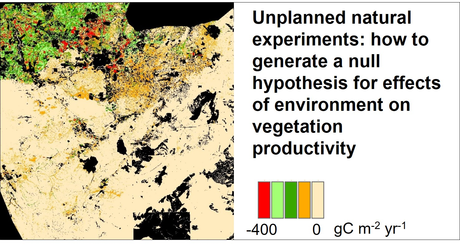 Remote Sensing | Free Full-Text | Unplanned Natural Experiments: The ...