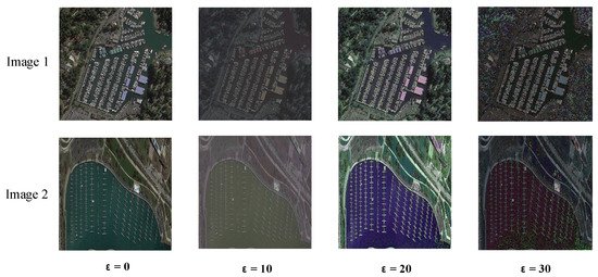Semi-Supervised Remote Sensing Image Semantic Segmentation via Consistency Regularization and ...