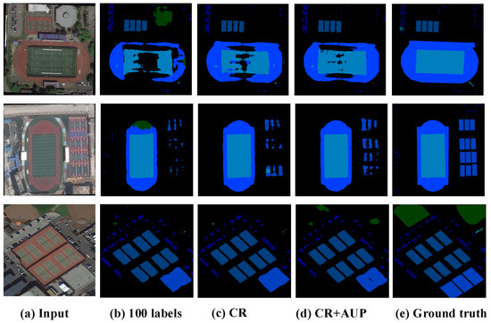 Semi-Supervised Remote Sensing Image Semantic Segmentation via ...