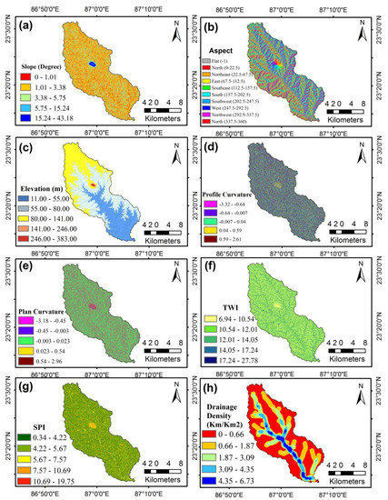 Remote Sensing | Free Full-Text | Implementation of Artificial Intelligence Based Ensemble ...