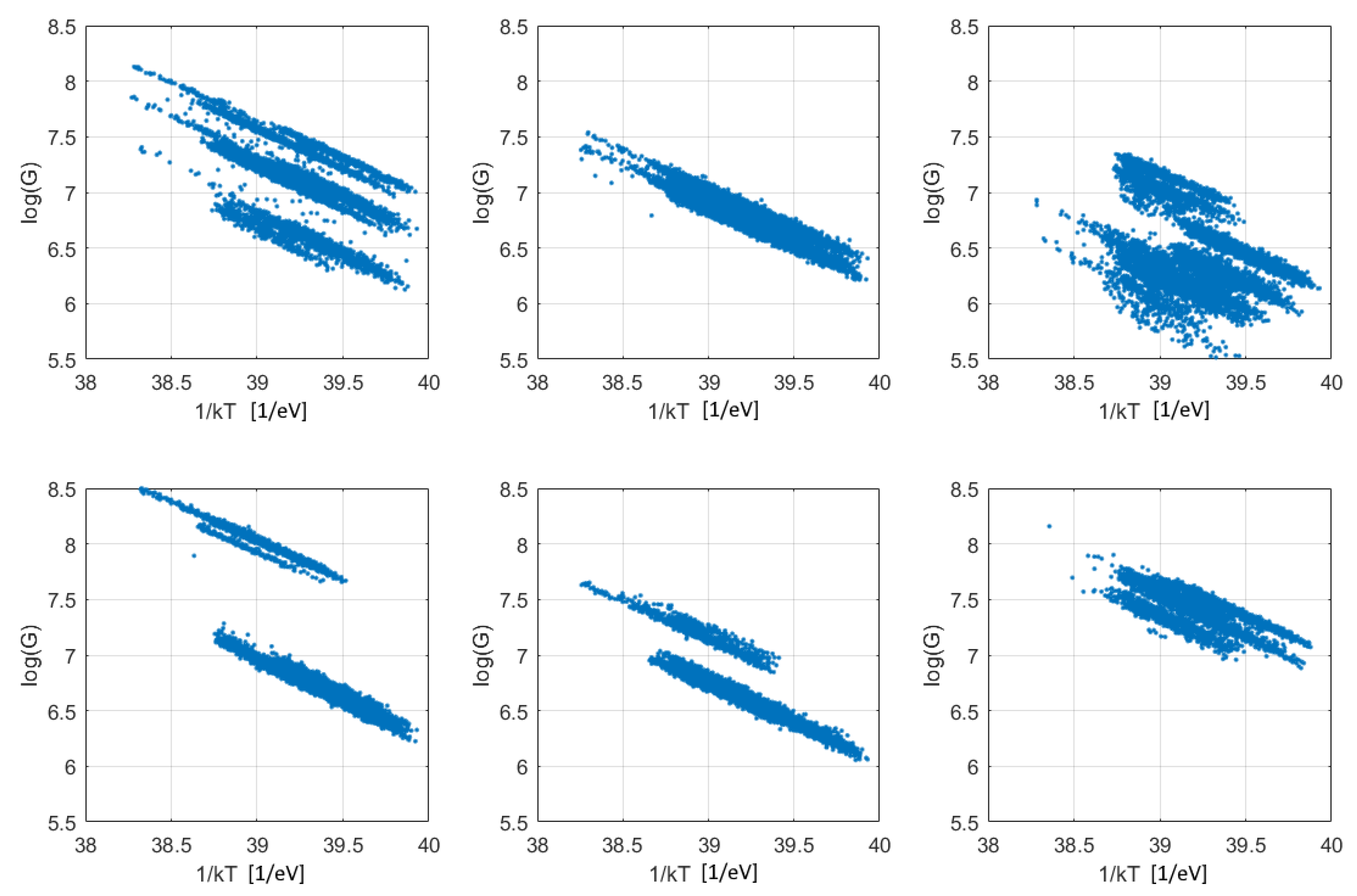 Remote Sensing | Free Full-Text | Metastable Dark Current in BRITE Nano ...
