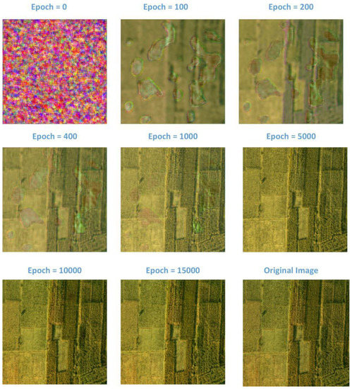 Learning-Based Hyperspectral Imagery Compression through Generative ...