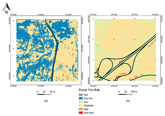Mapping Forest Fire Risk—A Case Study in Galicia (Spain)