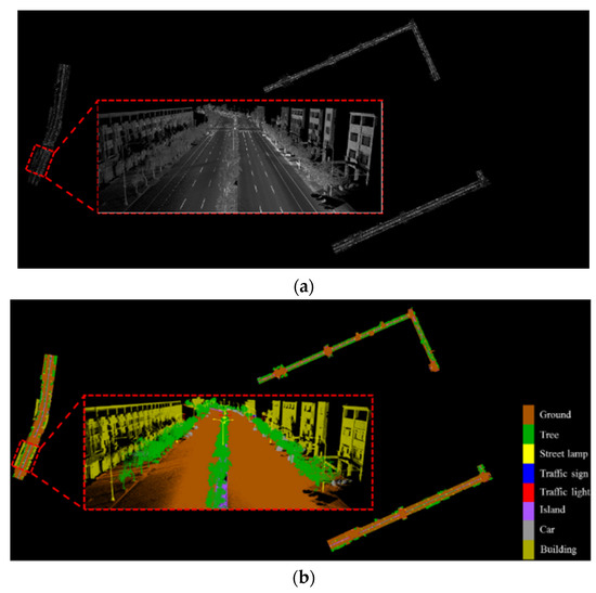Incorporating Handcrafted Features into Deep Learning for Point Cloud ...