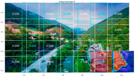 Wildfire-Detection Method Using DenseNet and CycleGAN Data Augmentation ...