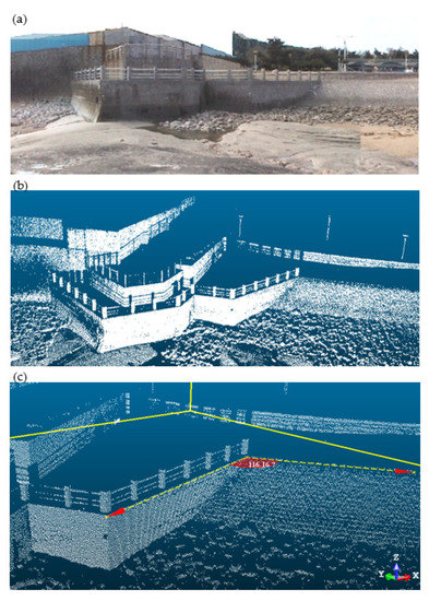 Storm Surge Hazard Assessment of the Levee of a Rapidly Developing City ...