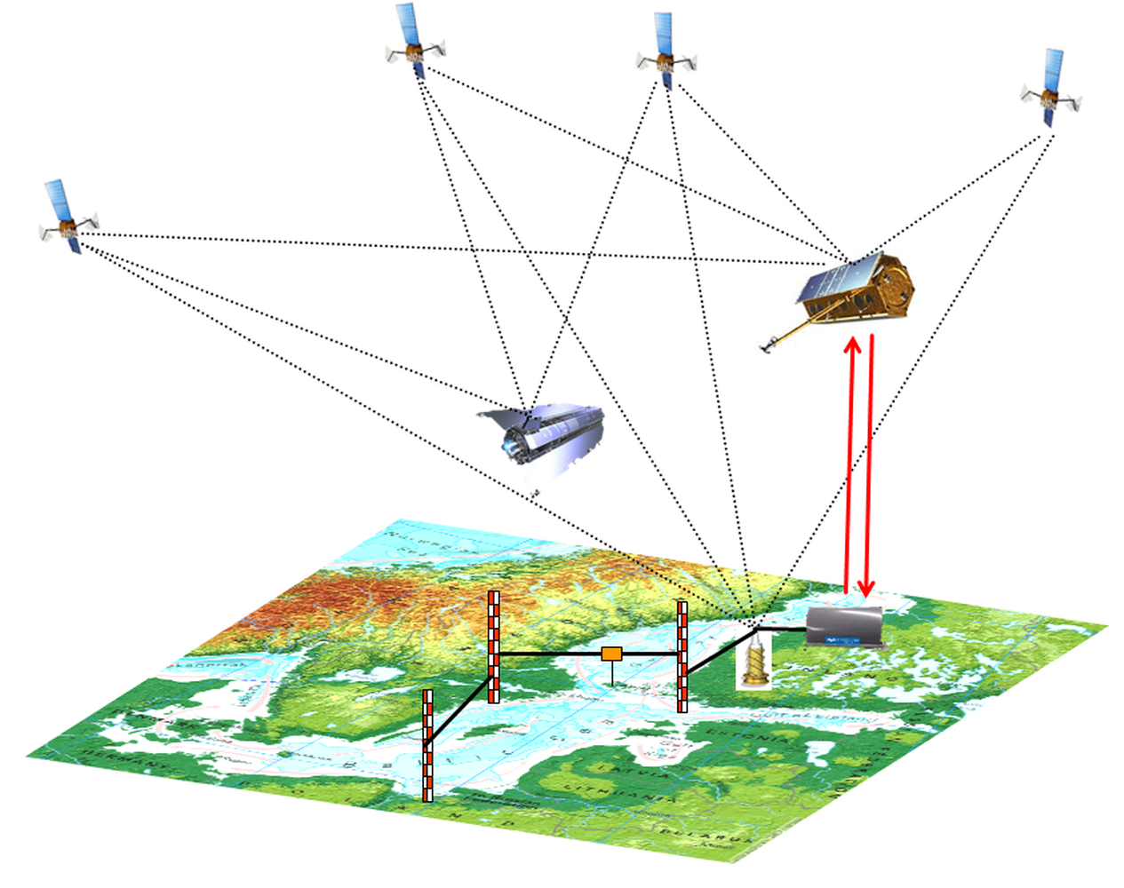 Remote Sensing | Free Full-Text | Geodetic SAR for Height System ...