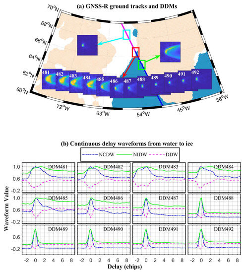 Machine Learning-Aided Sea Ice Monitoring Using Feature Sequences Extracted from Spaceborne GNSS ...