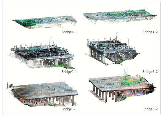 Deep-Learning-Based Classification of Point Clouds for Bridge Inspection