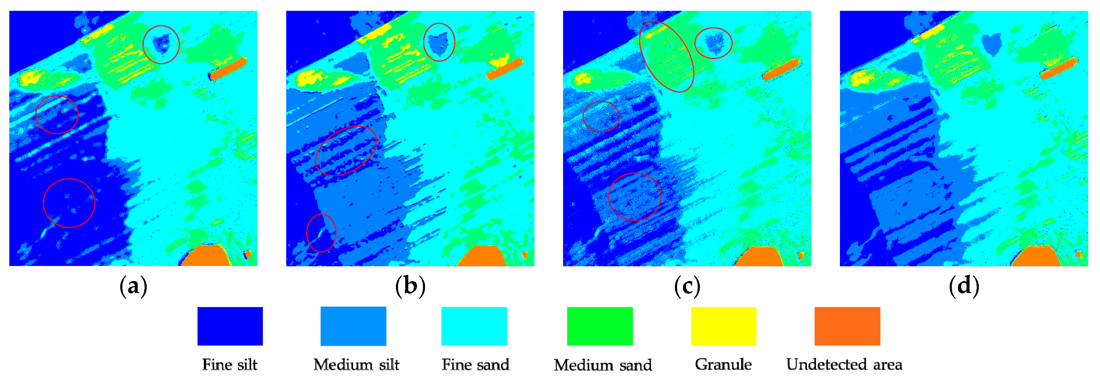 Sediment Classification of Acoustic Backscatter Image Based on Stacked Denoising Autoencoder and ...
