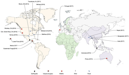 Technical Solution Discussion for Key Challenges of Operational ...