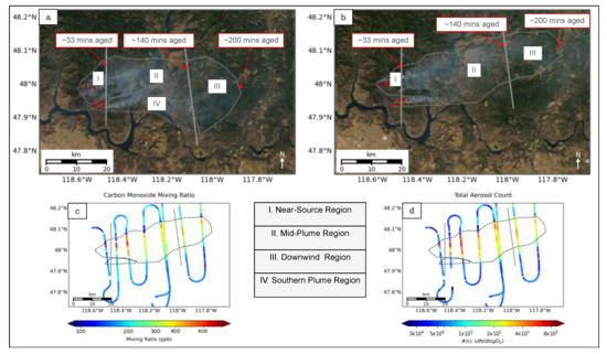 Wildfire Smoke Particle Properties and Evolution, From Space-Based ...
