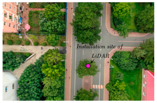 Slice-Based Instance and Semantic Segmentation for Low-Channel Roadside LiDAR Data