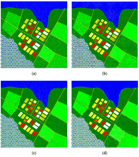 Remote Sensing Special Issue Remote Sensing Data Compression