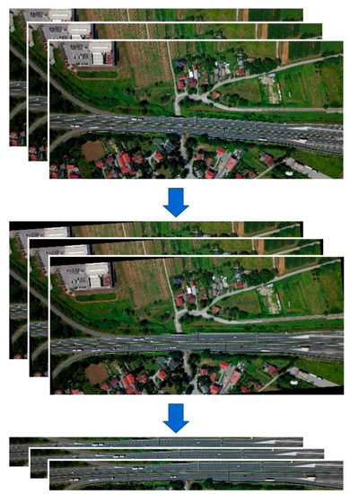 An Analytical Framework for Accurate Traffic Flow Parameter Calculation from UAV Aerial Videos