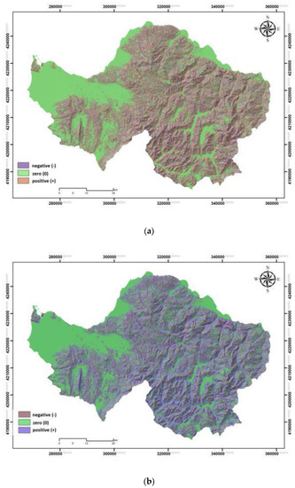 Combining Evolutionary Algorithms and Machine Learning Models in Landslide Susceptibility ...
