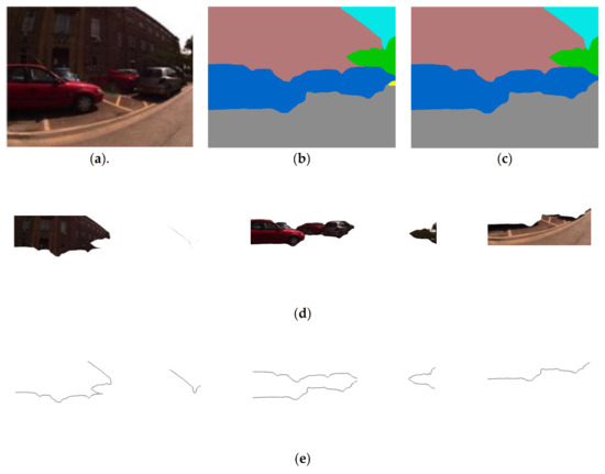 Robust Loop Closure Detection Integrating Visual–Spatial–Semantic Information via Topological ...