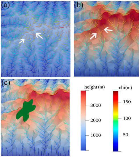 Formation Mechanism for Upland Low-Relief Surface Landscapes in the ...