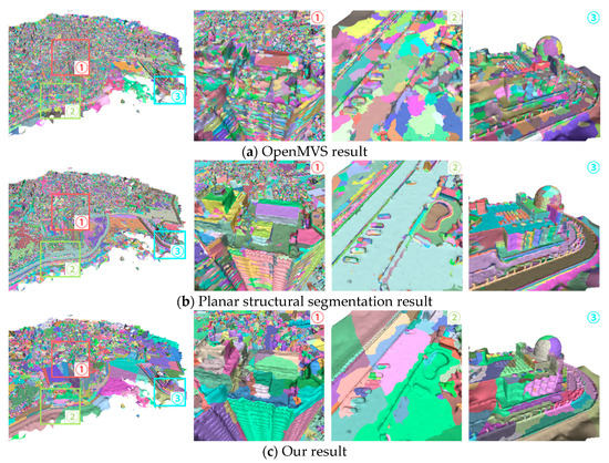 Remote Sensing | Free Full-Text | A Novel OpenMVS-Based Texture Reconstruction Method Based on ...