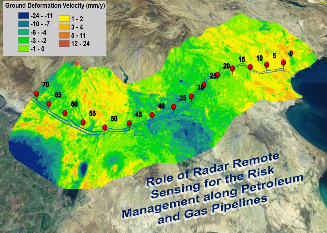 Remote Sensing | Free Full-Text | Radar Remote Sensing to Supplement ...